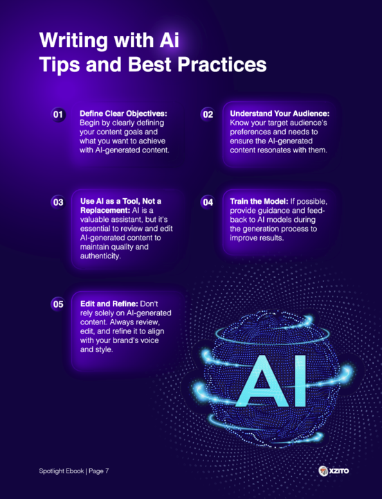 The Guide To AI Content Creation